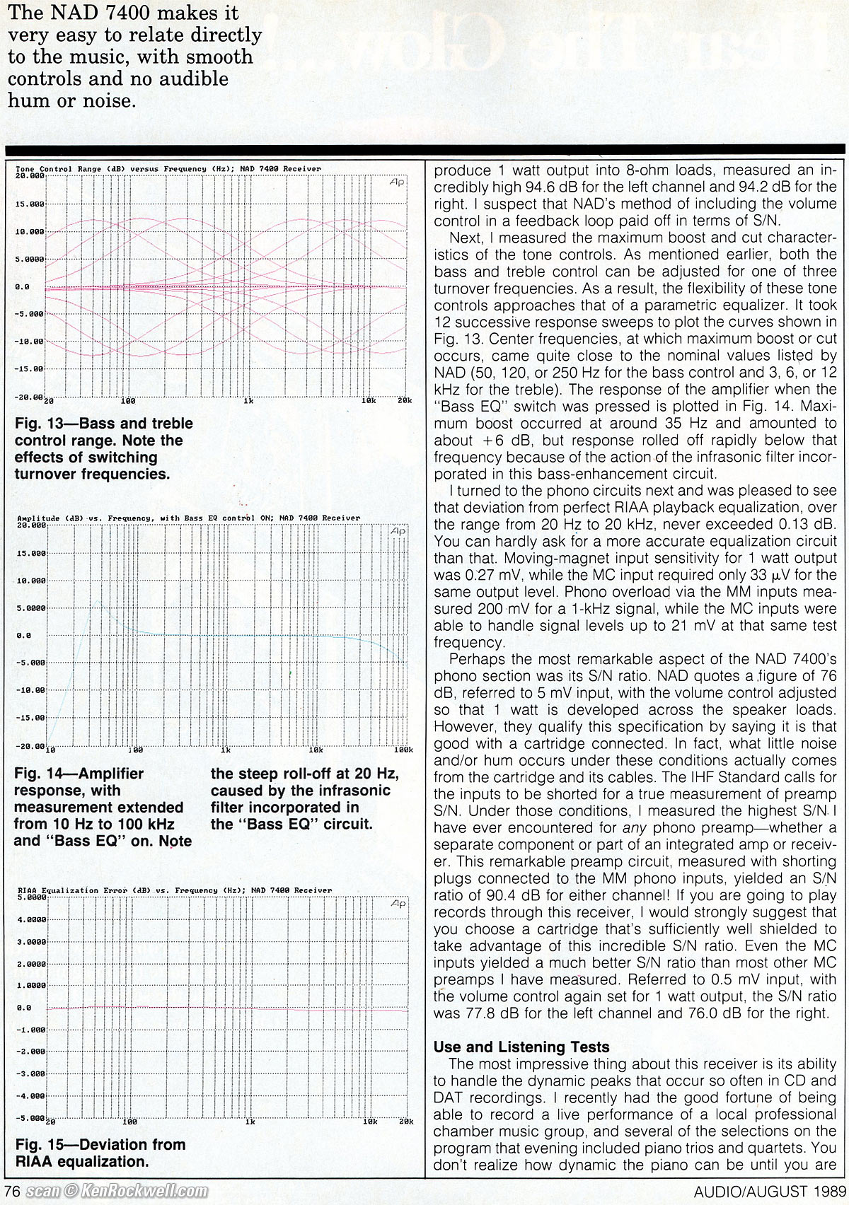 NAD 7400 Review NAD 7400 Review