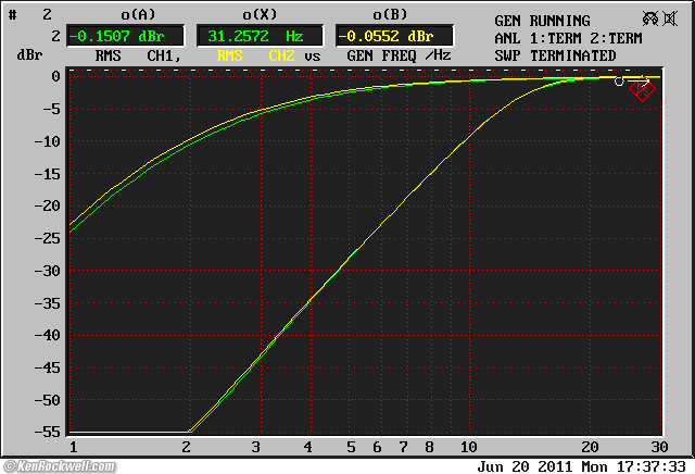 Apt Holman Preamplifier Review
