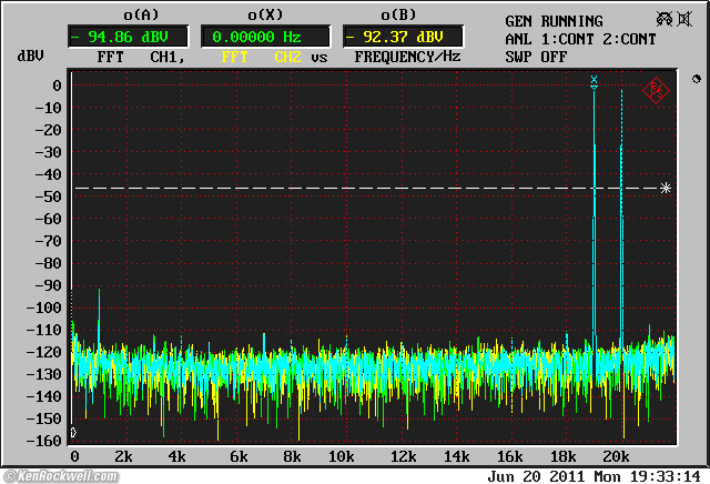 Apt Holman Preamplifier Review