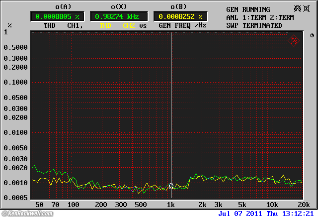 Apt Holman Preamplifier Review