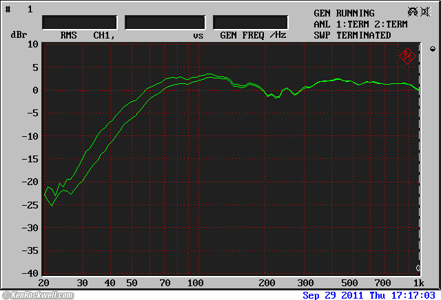 B&W Matrix 805